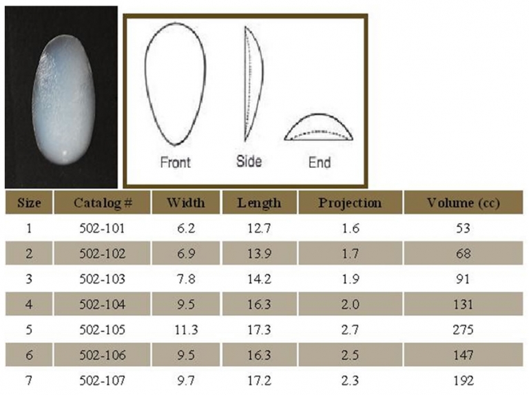 Fat Transfer to Legs Cost? Fat Transfer for Skinny Legs Cost?